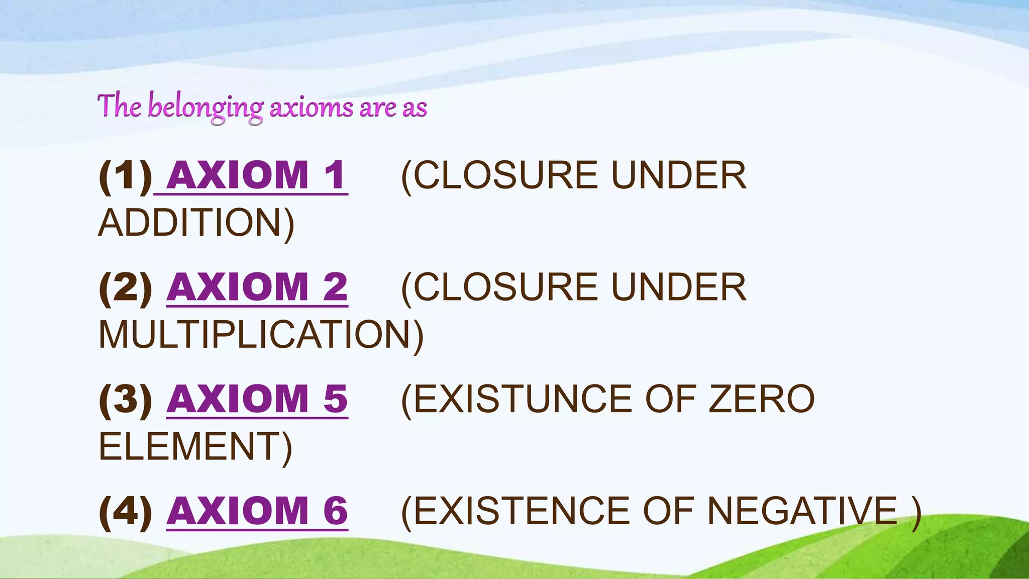 Vectors Space Definition With Axiom Classification Ppt