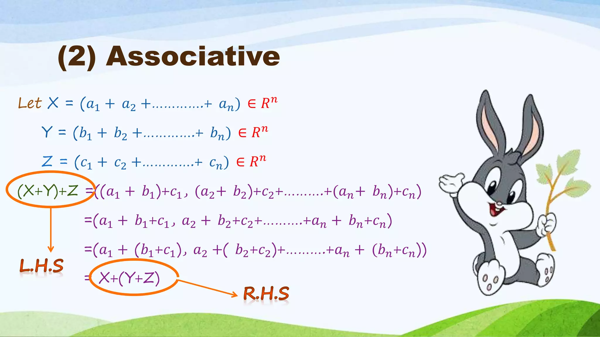 Vectors Space Definition With Axiom Classification Ppt