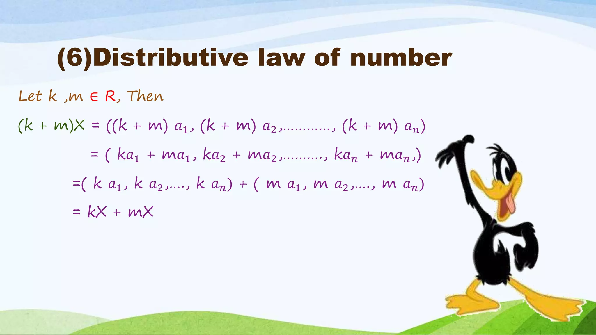 Vectors Space Definition With Axiom Classification Ppt