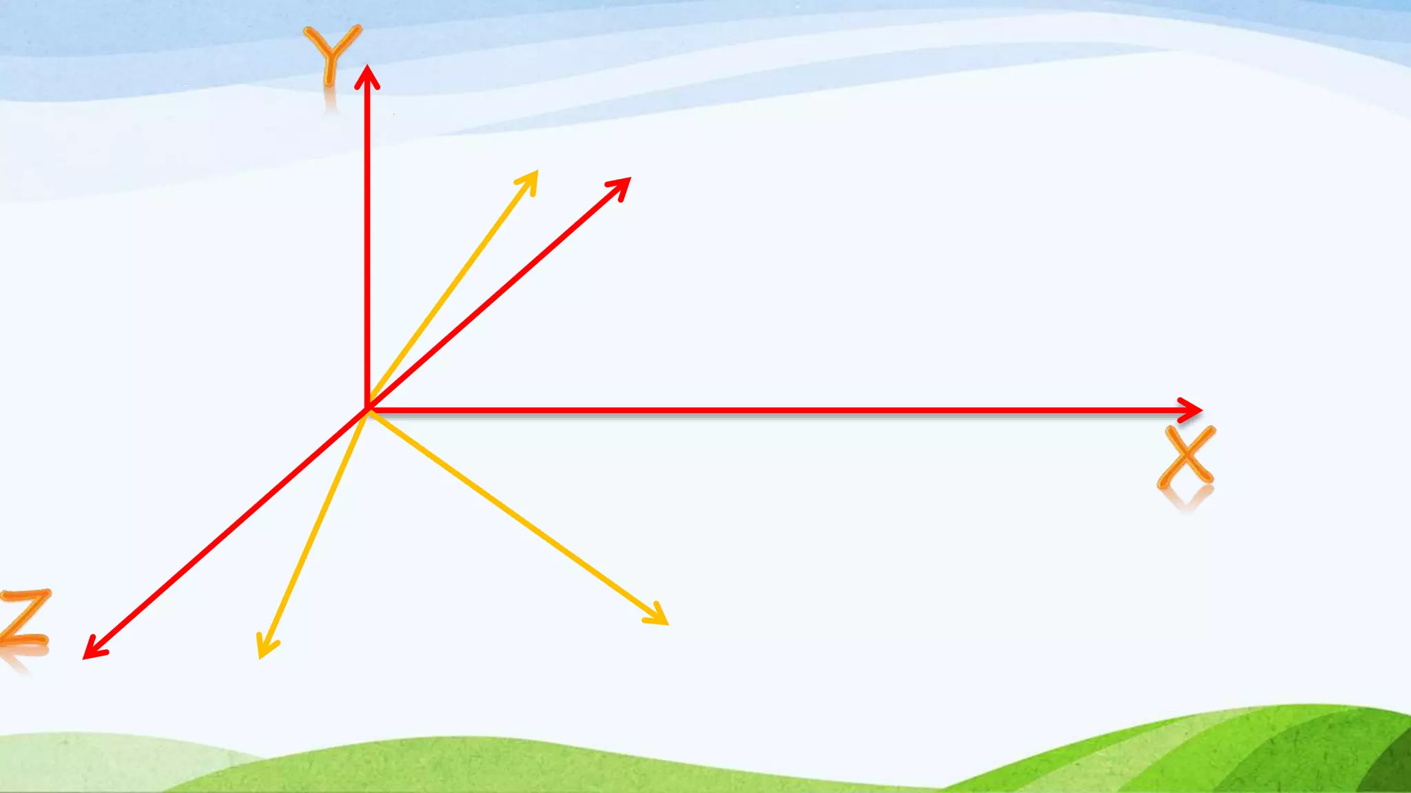Vectors Space Definition With Axiom Classification Ppt
