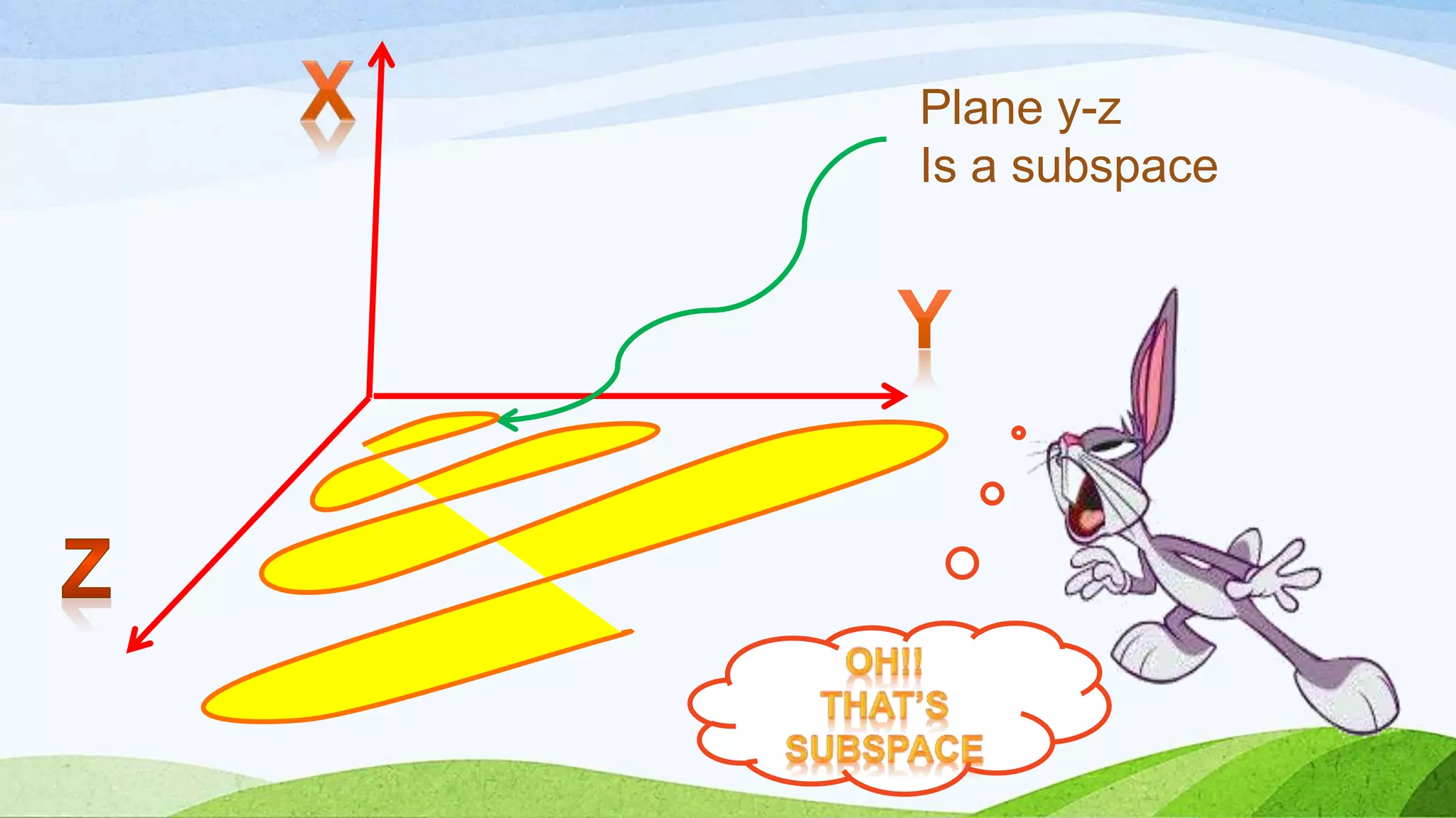Vectors Space Definition With Axiom Classification Ppt