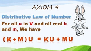 Vectors space definition with axiom classification | PPT | Free Download