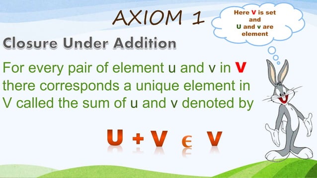 Vectors Space Definition With Axiom Classification Ppt