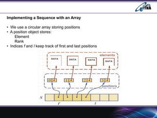 Vectors,squence & list | PPTX