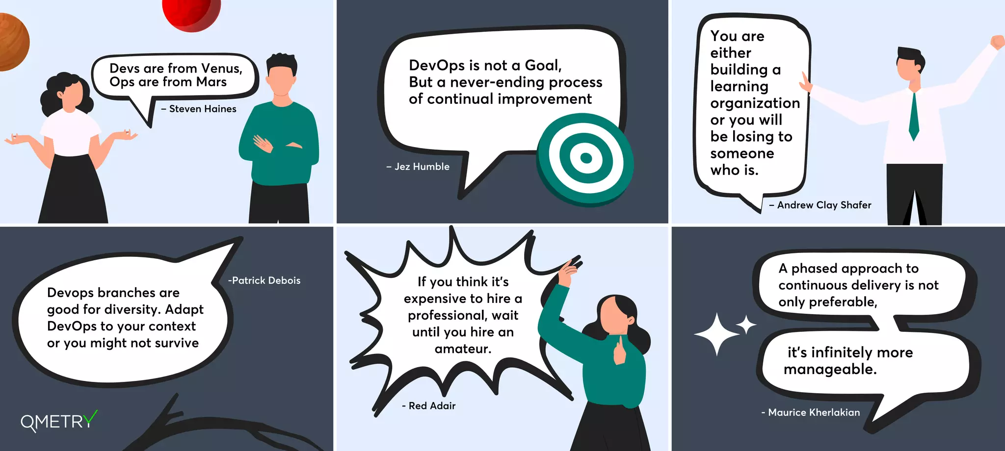 Quotes on The DevOps Way of Life | PDF