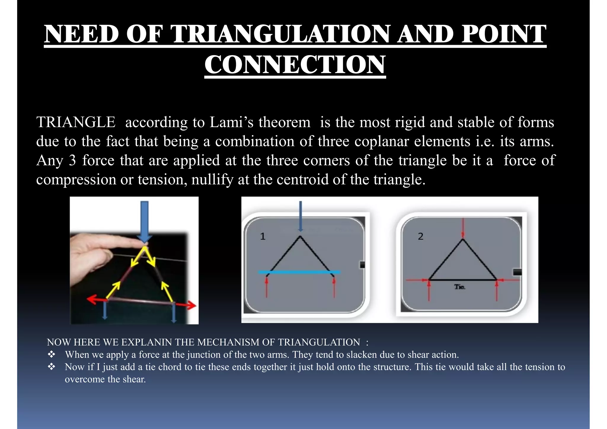 Vector Structure System | PDF