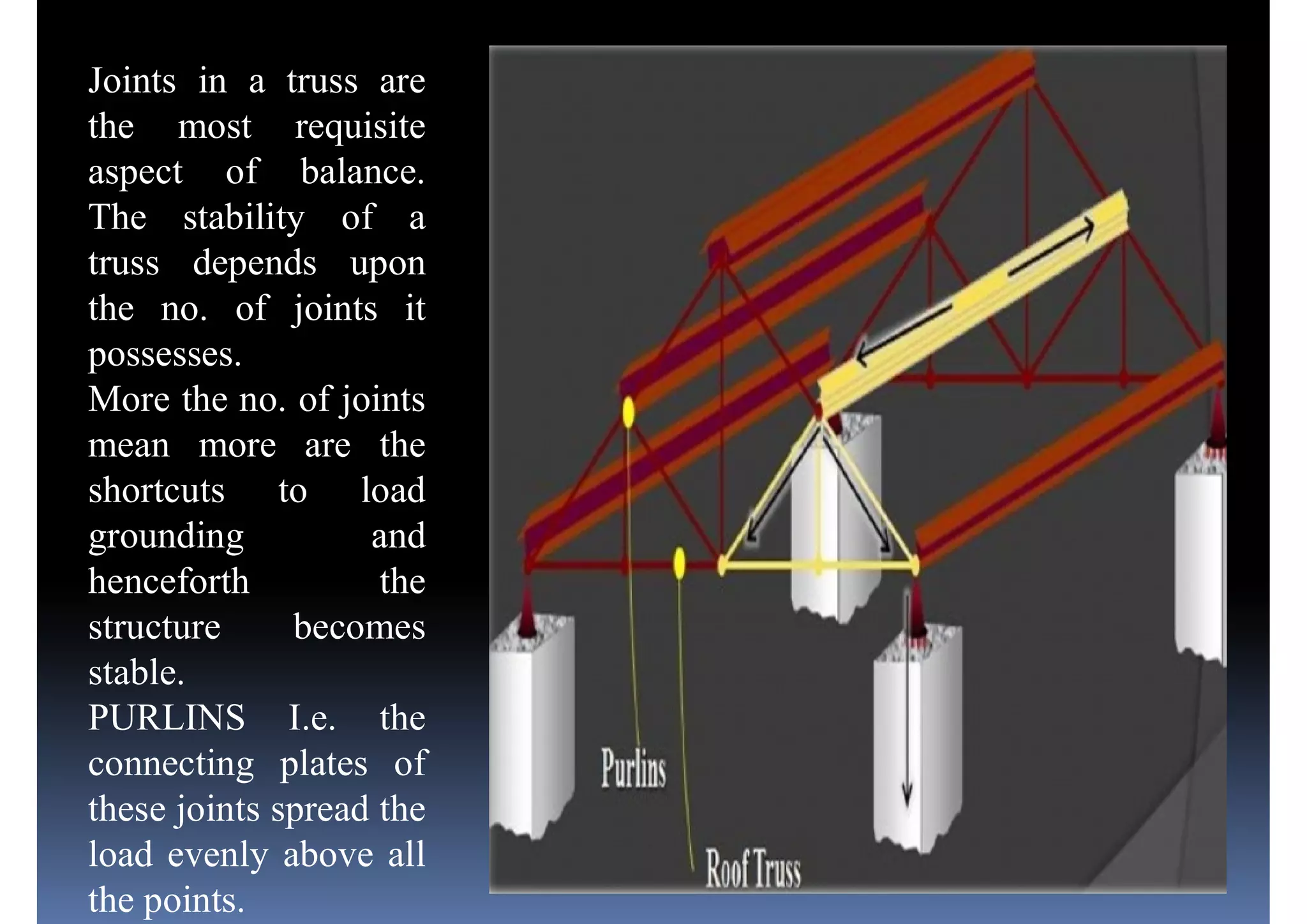Vector Structure System | PDF