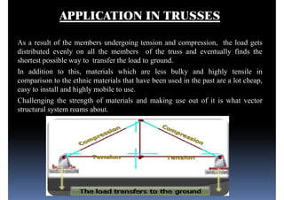 Vector Structure System | PDF
