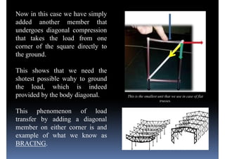Vector Structure System | PDF
