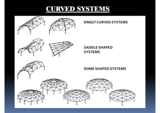 Vector Structure System | PDF