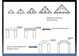 Vector Structure System | PDF