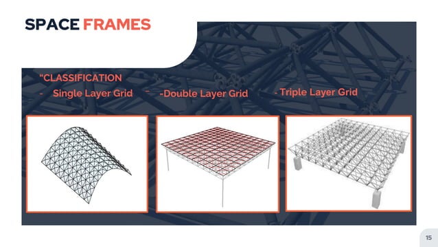 Vector Structure System.pdf