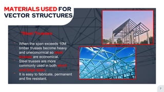 Vector Structure System.pdf