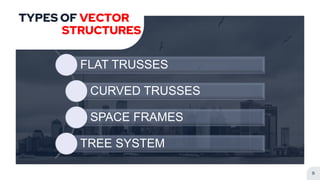 Vector Structure System.pdf