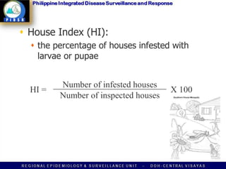 Vector Surveillance.pptx