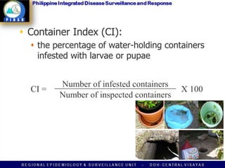 Vector Surveillance.pptx