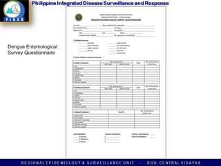 Vector Surveillance.pptx