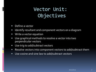 Introduction to vectors | PPTX