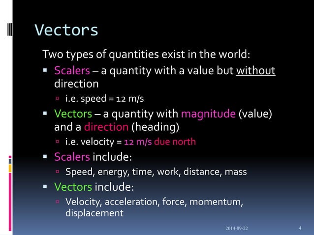 Introduction to vectors