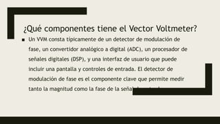 Vector VoltMeter PARA APLICACIONES VOLTIMETRO | PPTX