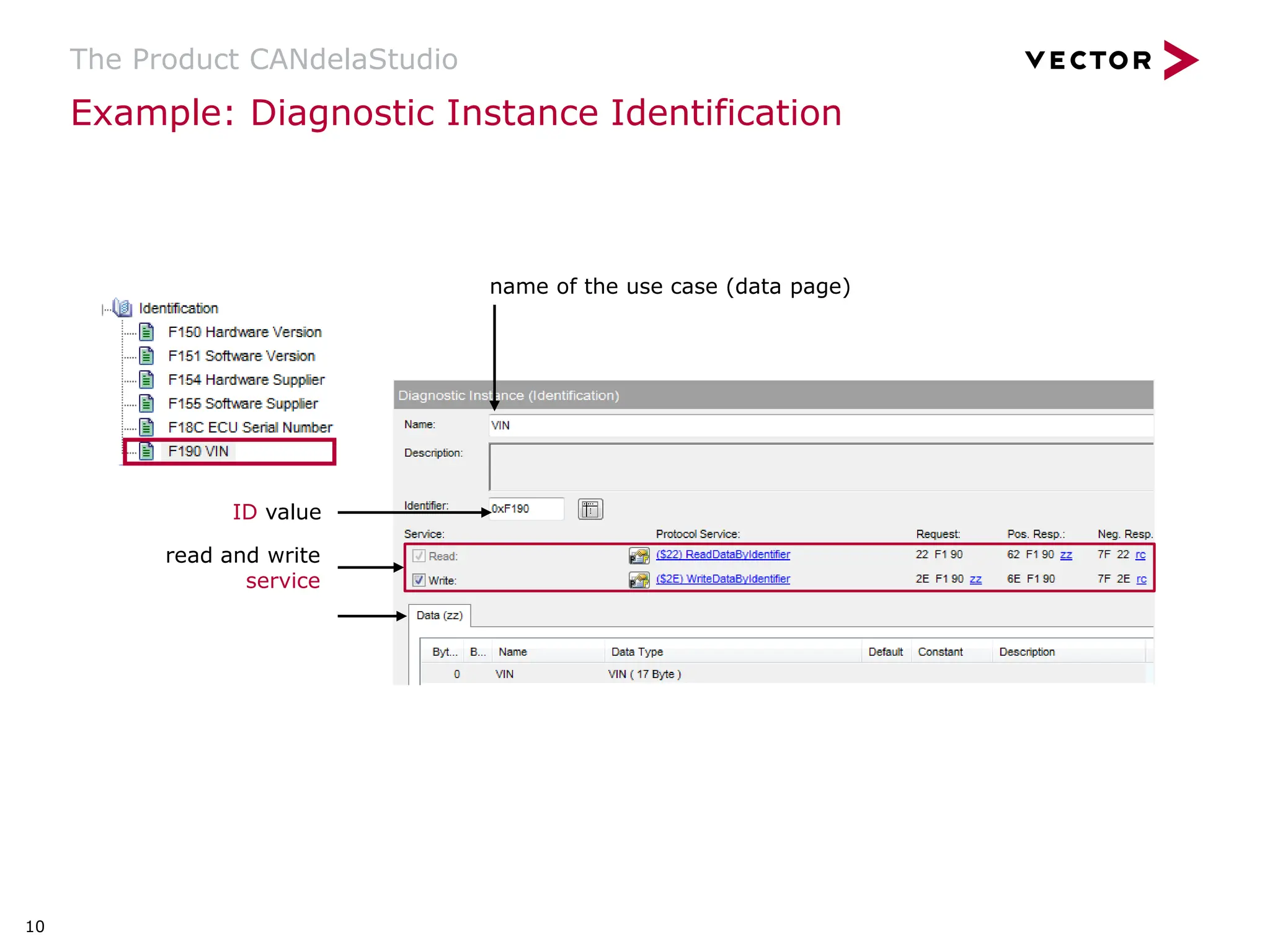 Vector_Webinar_CANdelaStudio_20181206.pdf