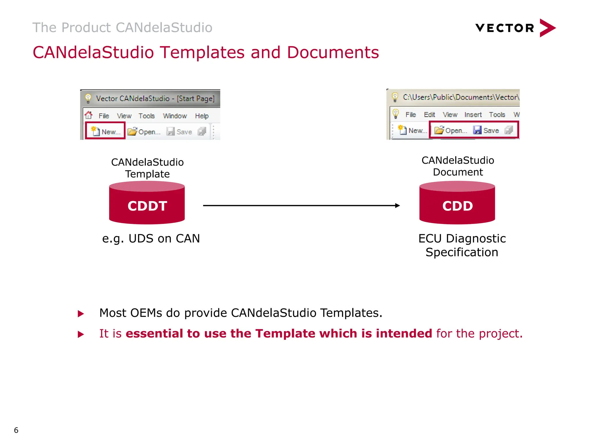 Vector_Webinar_CANdelaStudio_20181206.pdf
