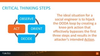 The Human Delimma - KnowBe4 & Vectra | PPT