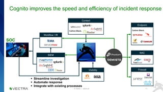 Vectra Concept Overview | PDF