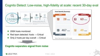 Vectra Concept Overview | PDF