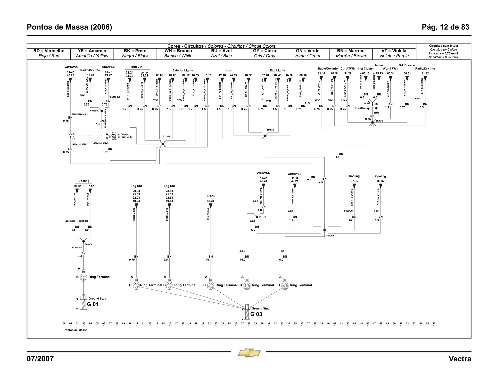 vectra_diagramas_eletricos.pdf
