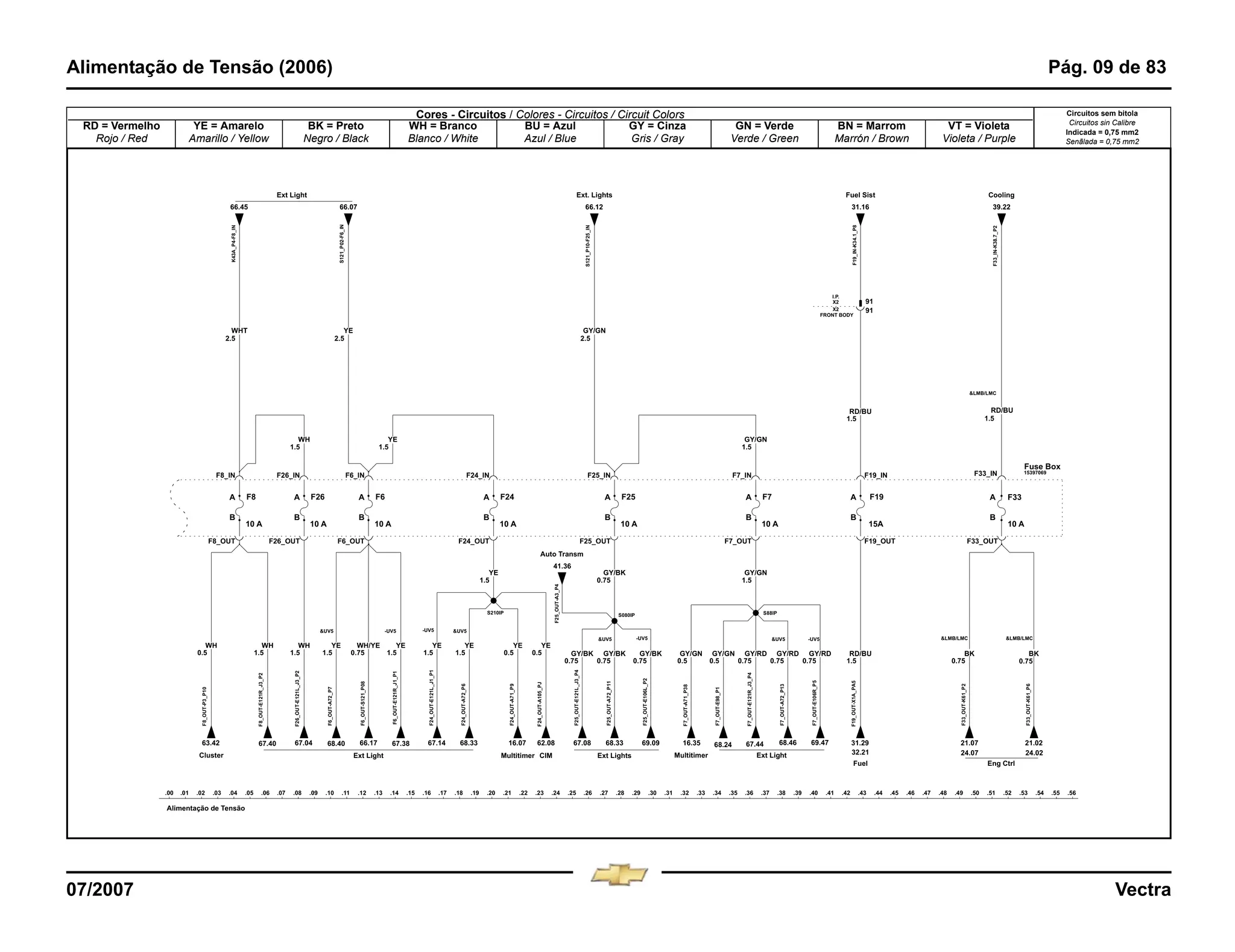 vectra_diagramas_eletricos.pdf