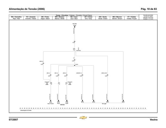 vectra_diagramas_eletricos.pdf
