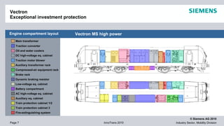Vectron InnoTrans 2010 english | PPT | Auto Type | Automotive