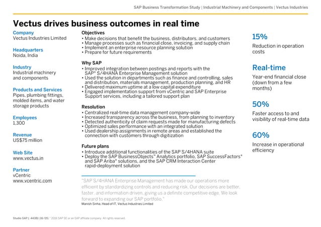 SAP S/4HANA Enterprise Management: Vectus Industries | PPT