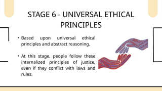 VED1-PPT-FOR-REPORT in values education subject | PPT