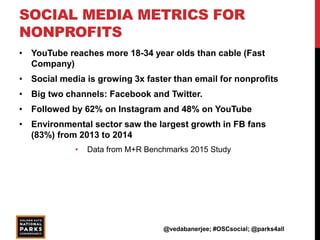 Social media for tangible outcomes - Veda Banerjee | PPT