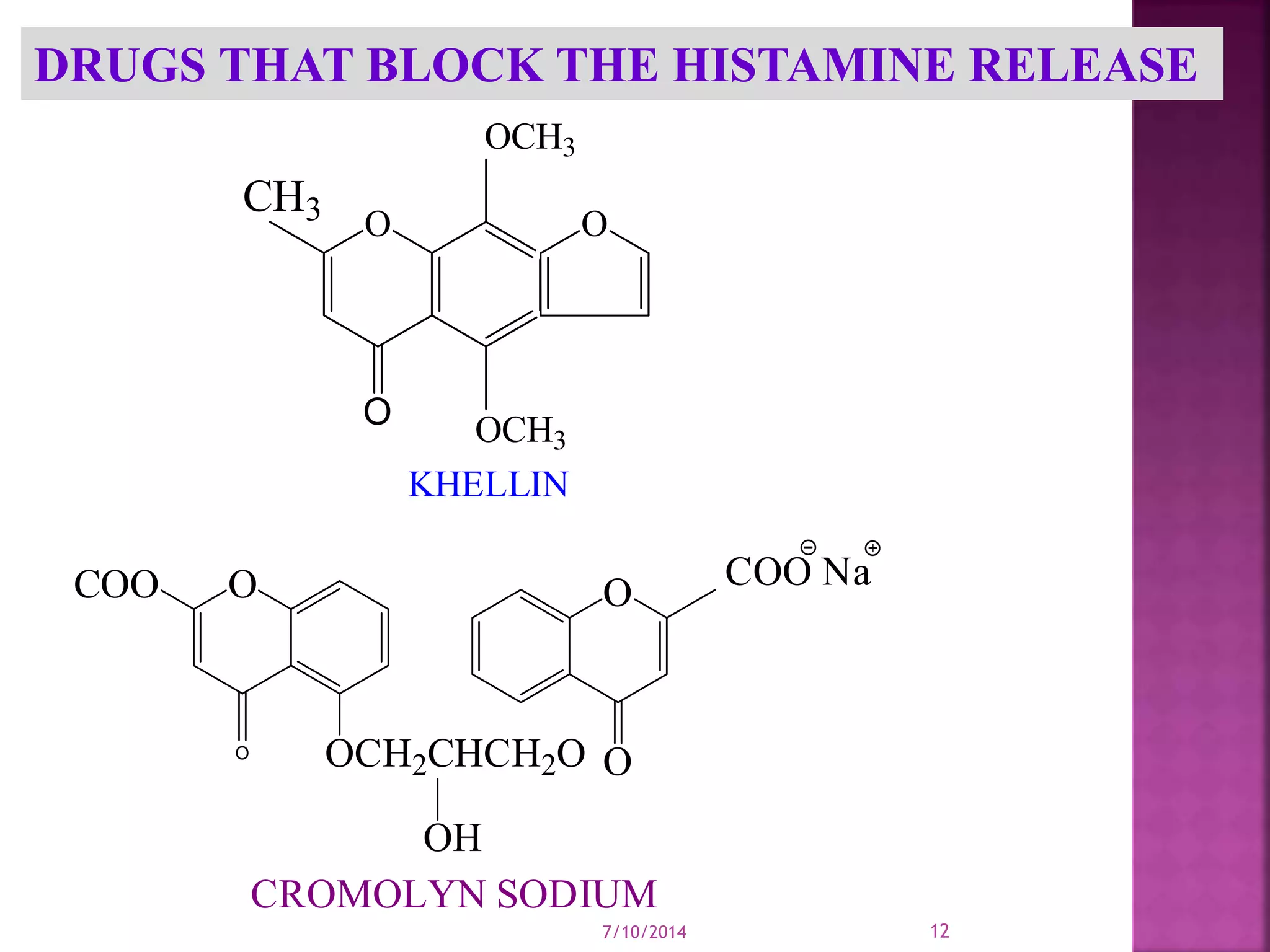 Antihistamines | PPTX