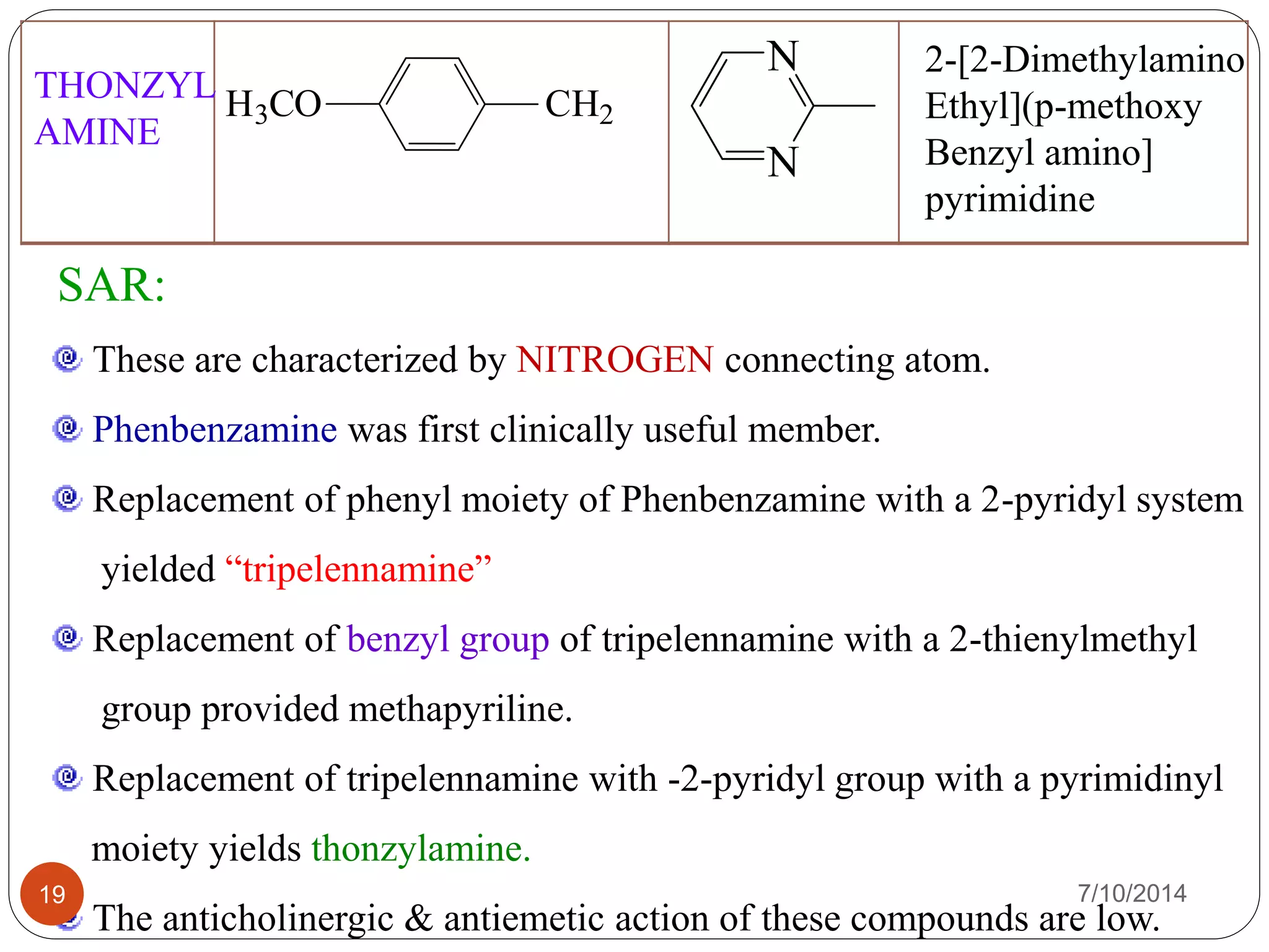 Antihistamines | PPTX