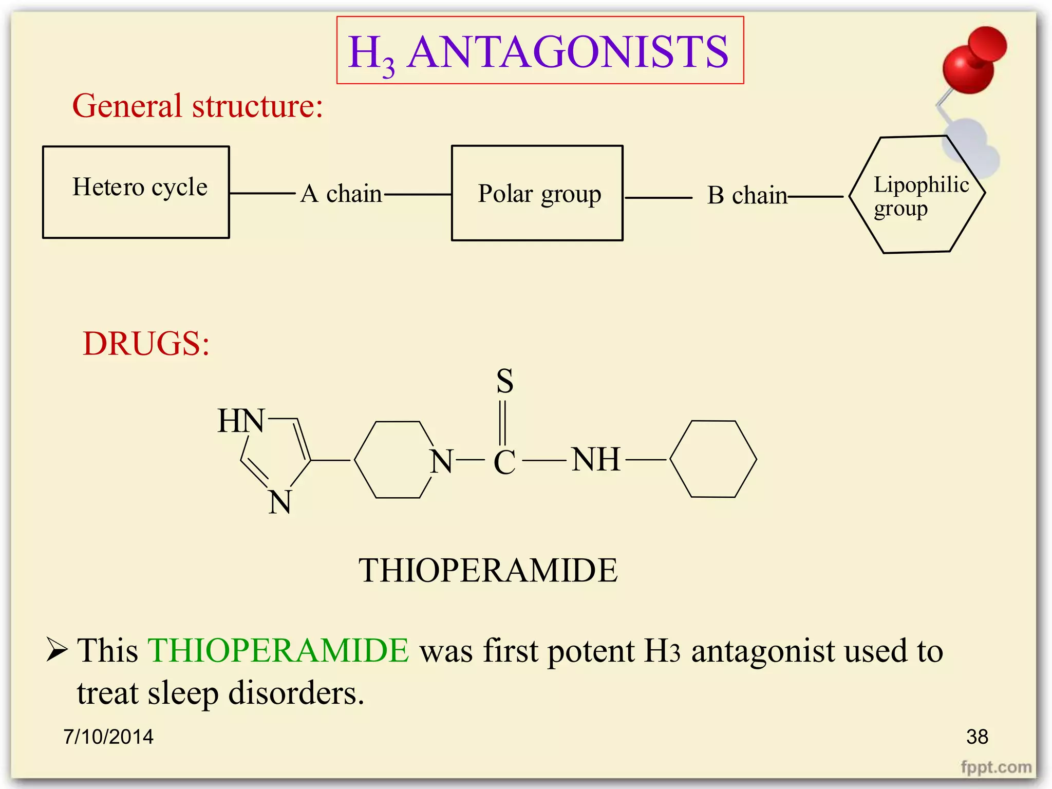 Antihistamines | PPTX