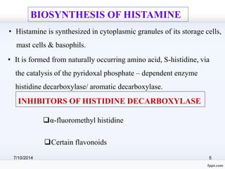 Antihistamines | PPTX