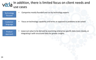 Veda Semantics - introduction document | PDF