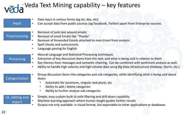Veda Semantics - introduction document | PDF | Databases | Computer Software and Applications