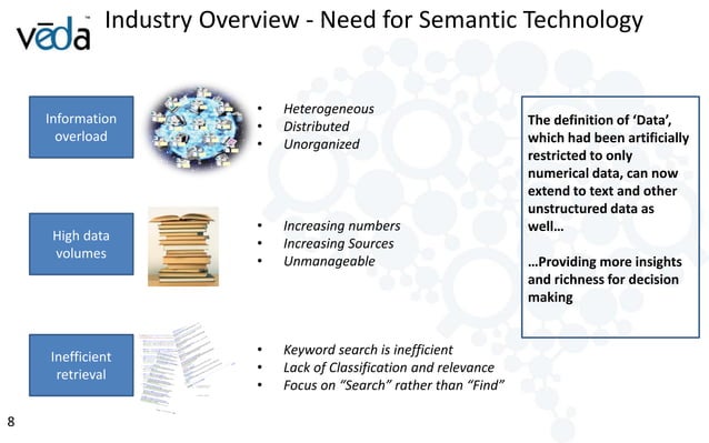 Veda Semantics - introduction document | PDF | Databases | Computer Software and Applications