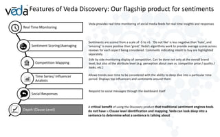 Veda Semantics - introduction document | PPT