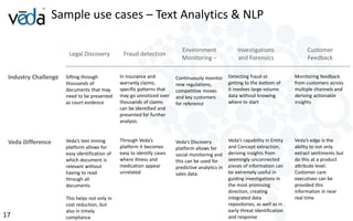 Veda Semantics - introduction document | PPT
