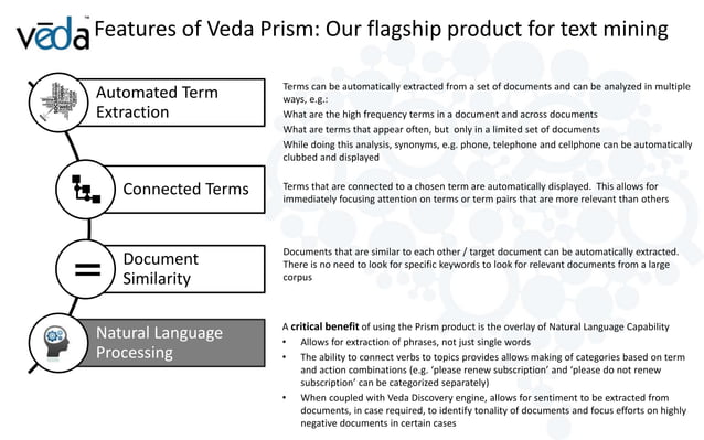 Veda Semantics - introduction document | PPT
