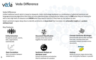 Veda Semantics - introduction document | PPT