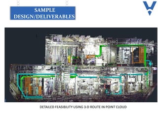 Vedam Design:- BWTS - Retrofits Services | PDF