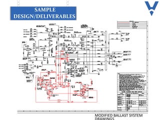 Vedam Design:- BWTS - Retrofits Services | PDF