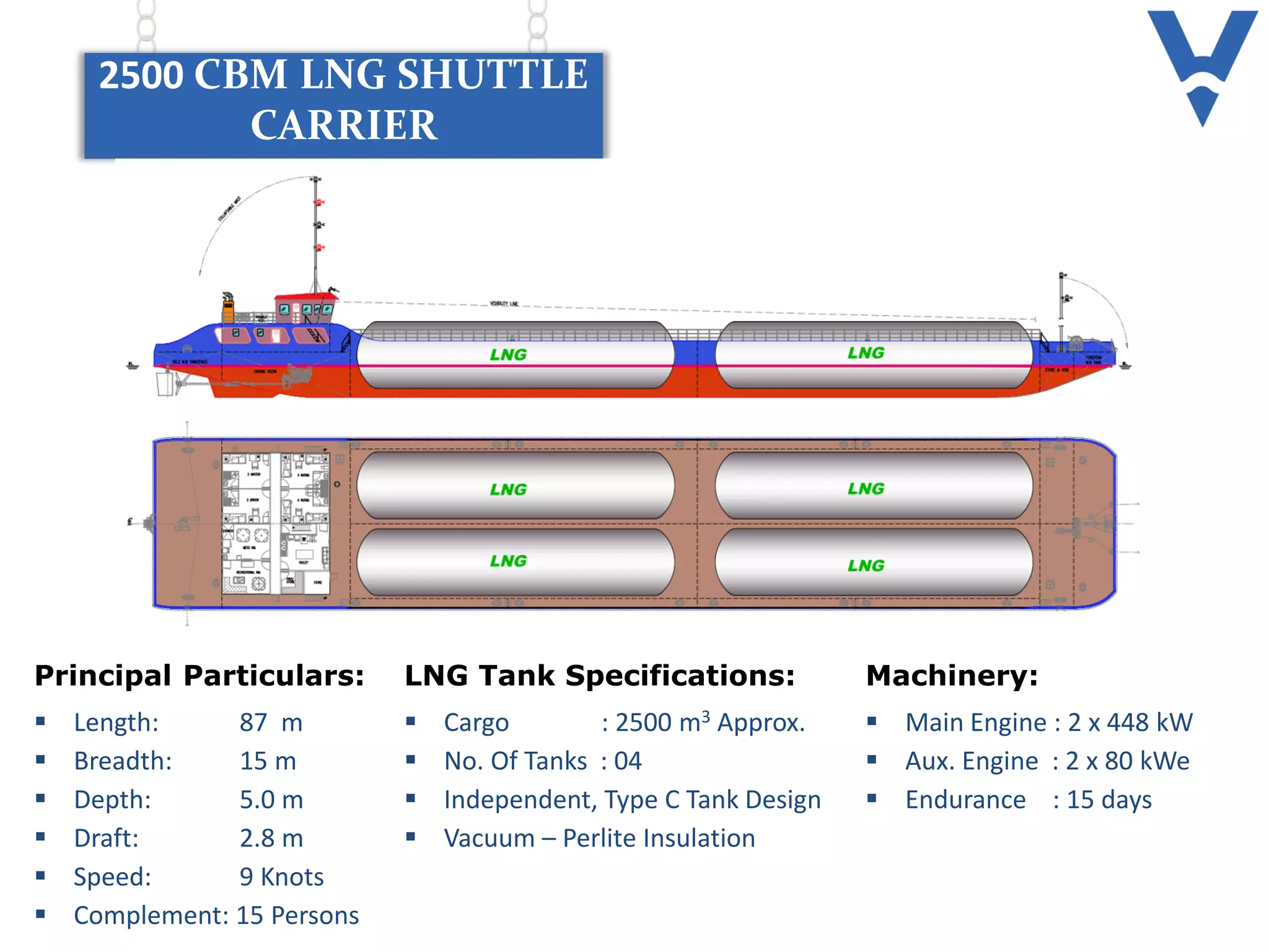 Vedam Design: Engineering Solutions - Gas Ships | PDF